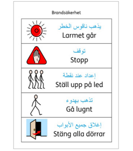 Widgit Online - Symbolbruket